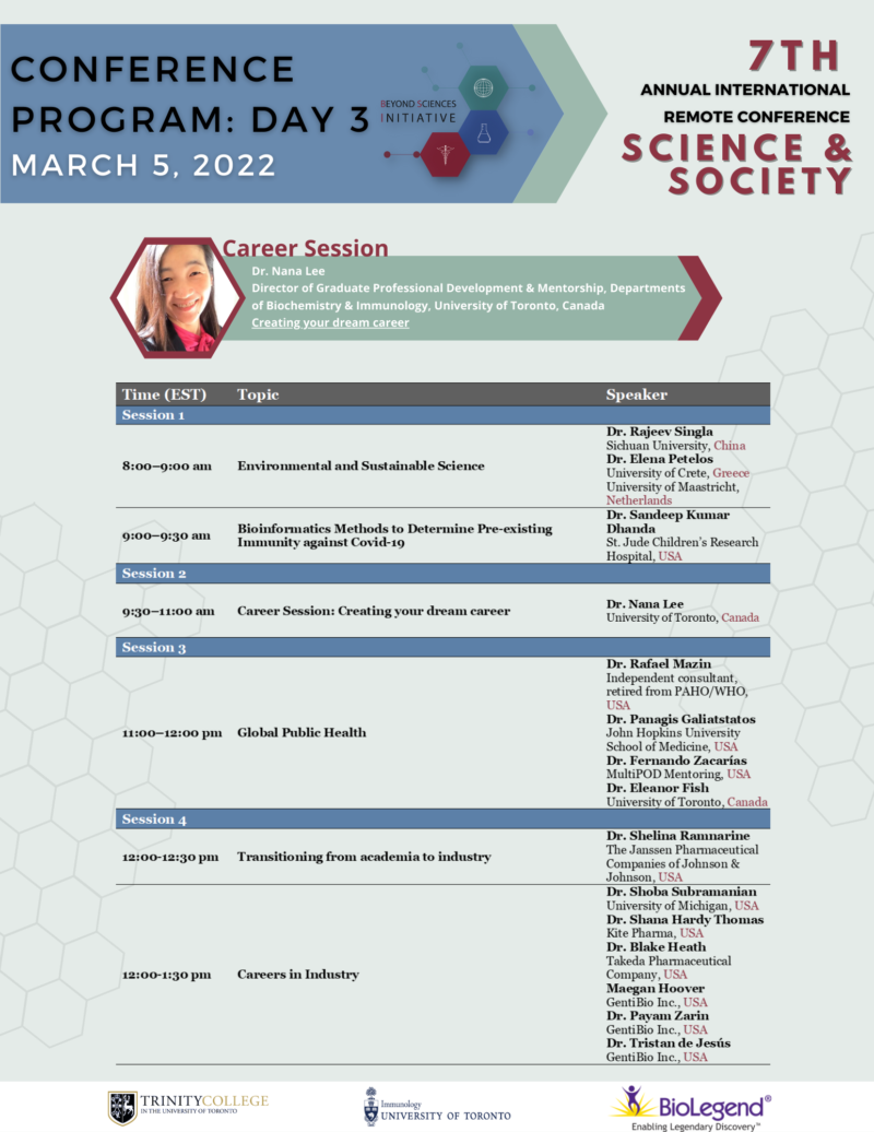 Conference Program 2022 – Beyond Sciences