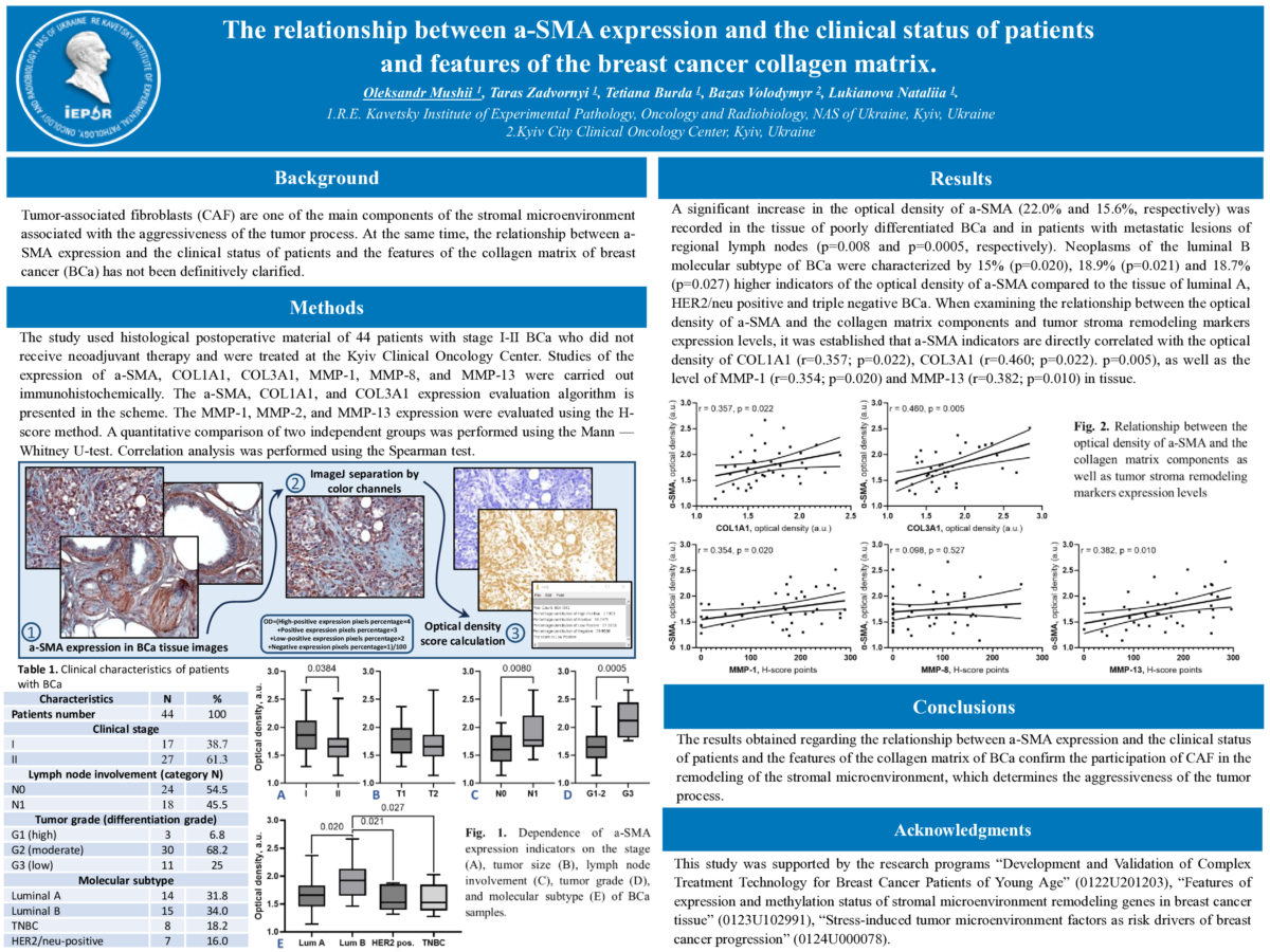 2025391 – Beyond Sciences