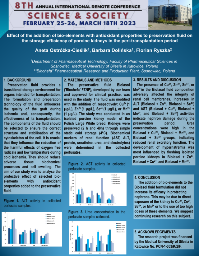 Posters and Pre-recorded Presentations – Beyond Sciences